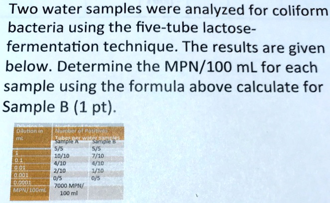 Two water samples were analyzed for coliform bacteria using the five-tube lactose- fermentation ...