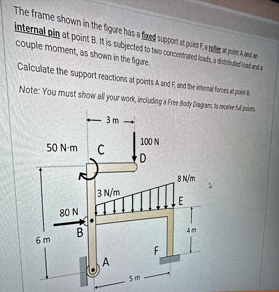 the frame shown in the figure has a fixed support at point f a roller at point a and an internal ...