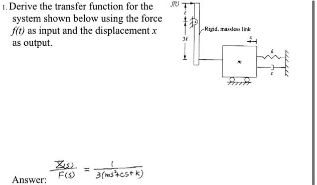SOLVED: Derive the transfer function for the system shown below using the force f(t) as input ...