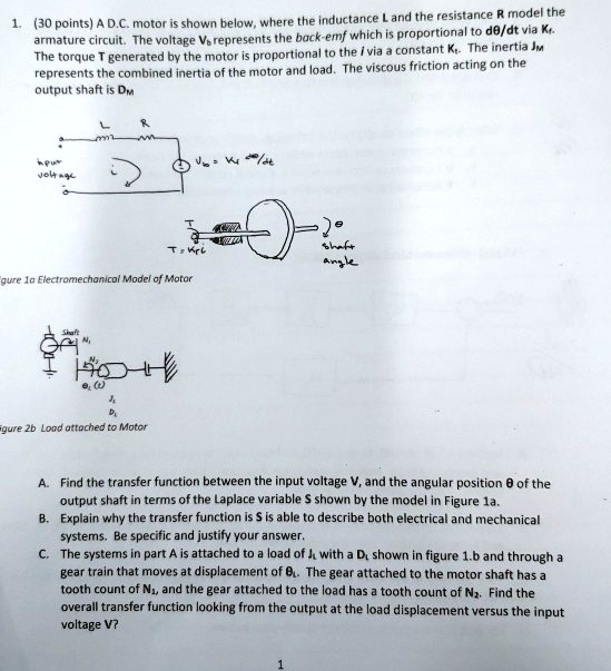 SOLVED: Output shaft is Dm hpu Joule gy Figure 1: Electromechanical ...
