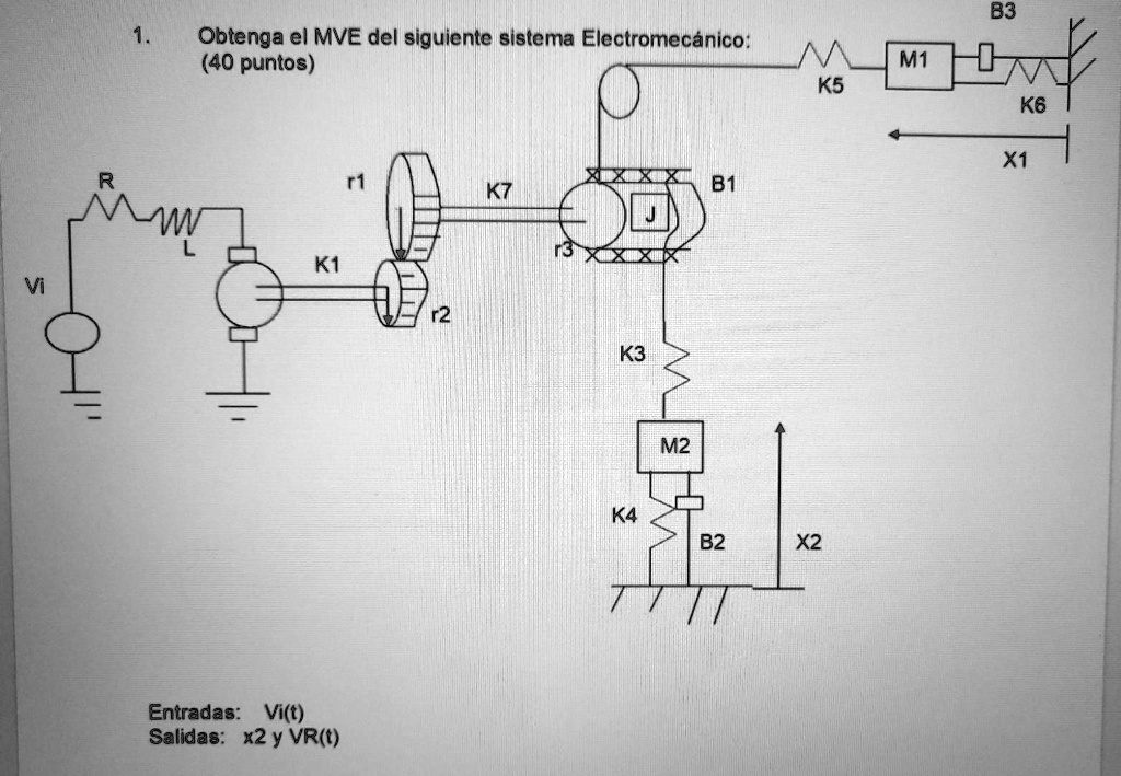 1. Obtenga el MVE del siguiente sistema Electromecánico: (40...