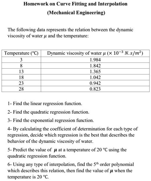 SOLVED: Homework on Curve Fitting and Interpolation (Mechanical ...