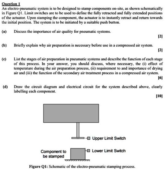 SOLVED: Question 1 An electro-pneumatic system is to be designed to ...