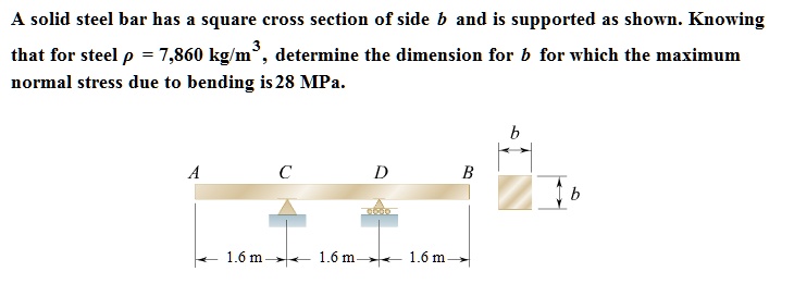 SOLVED: A solid steel bar has a square cross section of side b and is ...