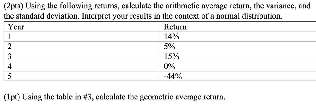 Solved Using The Following Returns Calculate The Arithmetic Average