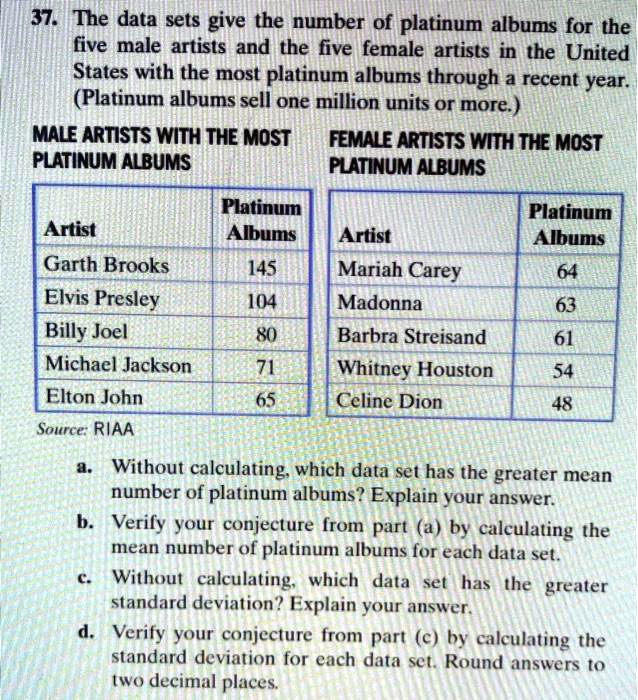 37 the data sets give the number of platinum albums for the five male ...