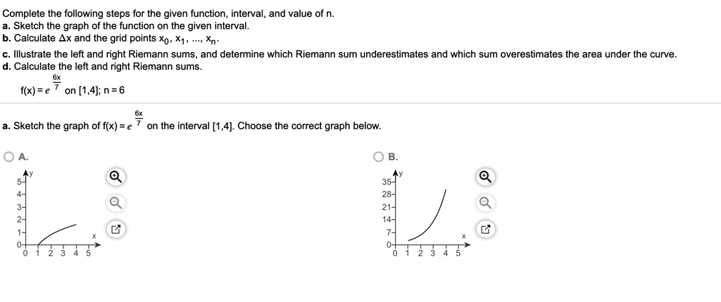 complete the following steps for the given function interval and value of n sketch the graph of ...