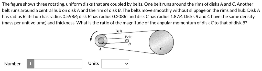 SOLVED: The figure shows three rotating; uniform disks that are coupled by belts. One belt runs ...