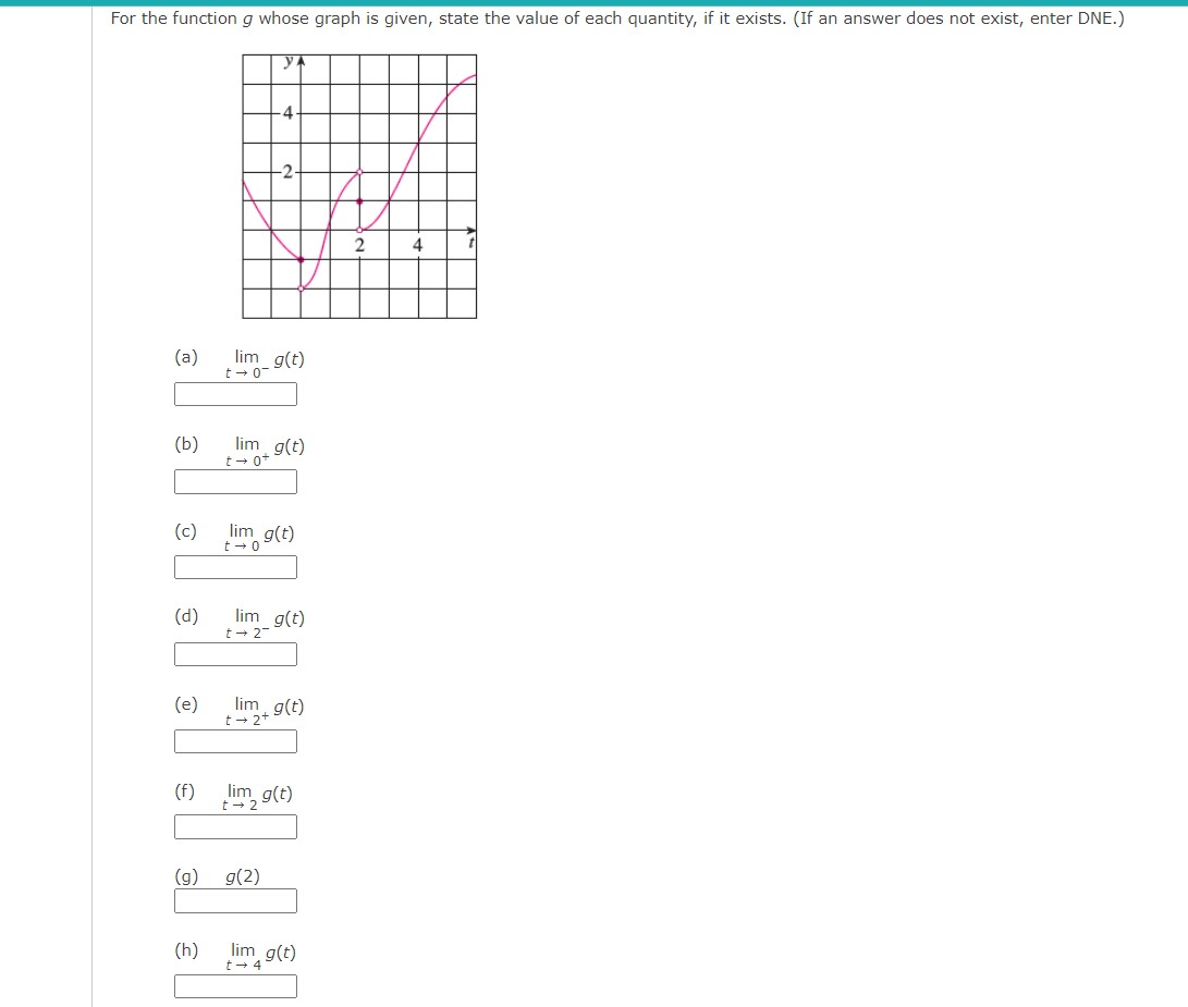 For the function g whose graph is given, state the value of each quantity, if it exists. (If an ...