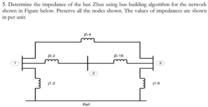 5. Determine the impedance of the bus Zbus using bus building algorithm for the network shown in ...