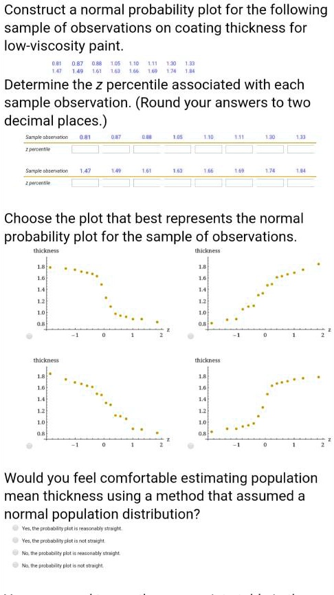SOLVED:Construct a normal probability plot for the following sample of observations on coating ...