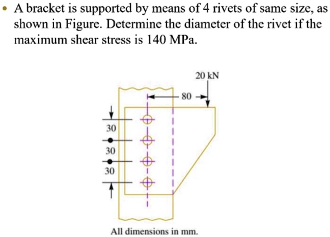 A bracket is supported by means of 4 rivets of same size, as shown in ...