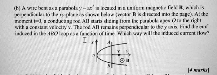 SOLVED: (b) A wire bent as parabola y ax' is located in a uniform ...