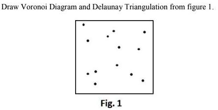 SOLVED: Draw Voronoi Diagram and Delaunay Triangulation from figure Fig: 1