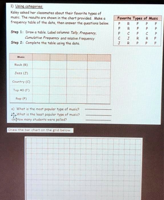 Texts: 1) Using categories: Kaley asked her classmates about their ...