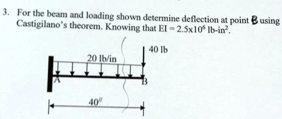 3. For the beam and loading shown determine deflection at point B using Castigliano's theorem ...