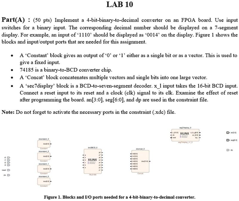 Solved Part A 50 Pts Implement A 4 Bit Binary To Decimal Converter On An Fpga Board Use