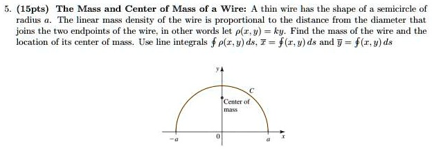 15pts the mass and center of mass of wire thin wire has the...