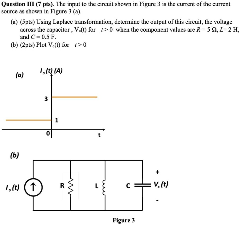 SOLVED: Question III (7 pts): The input to the circuit shown in Figure 3 is the current of the ...