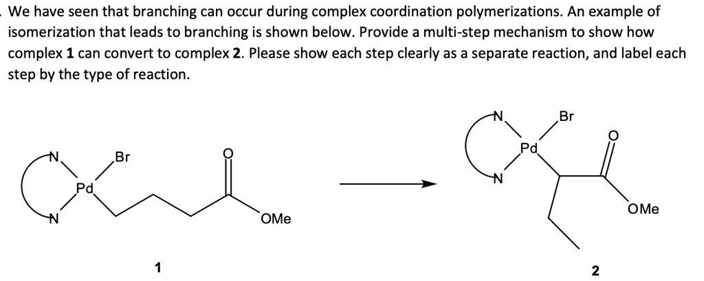 we have seen that branching can occur during complex coordination ...