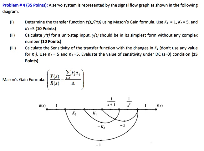 SOLVED: Problem #4 (35 Points): A servo system is represented by the signal flow graph as shown ...