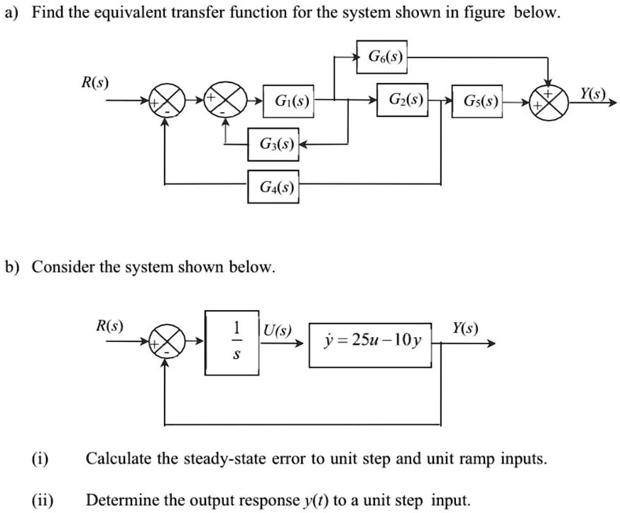 SOLVED: a) Find the equivalent transfer function for the system shown in the figure below. Go(s ...