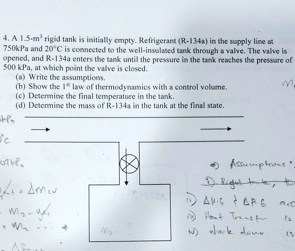 4. A 1.5-m3 rigid tank is initially empty. Refrigerant (R-134a) in the supply line at 750 kPa ...