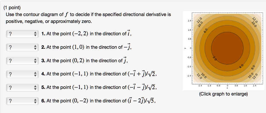 SOLVED: Use the contour diagram of f to decide if the specified ...