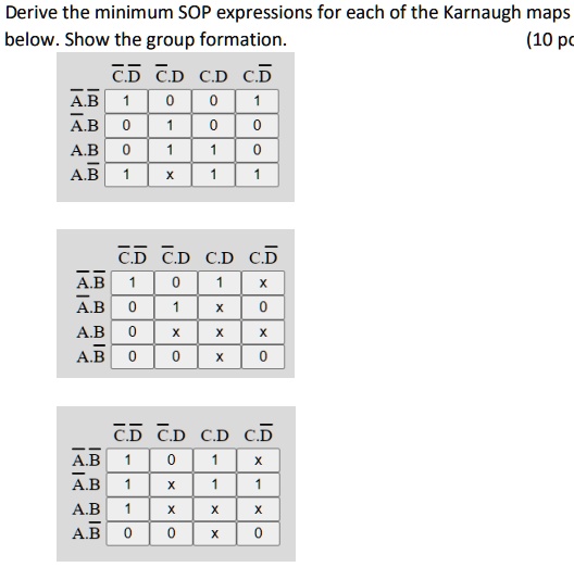 Derive the minimum SOP expressions for each of the Karnaugh maps below. Show the group formation ...