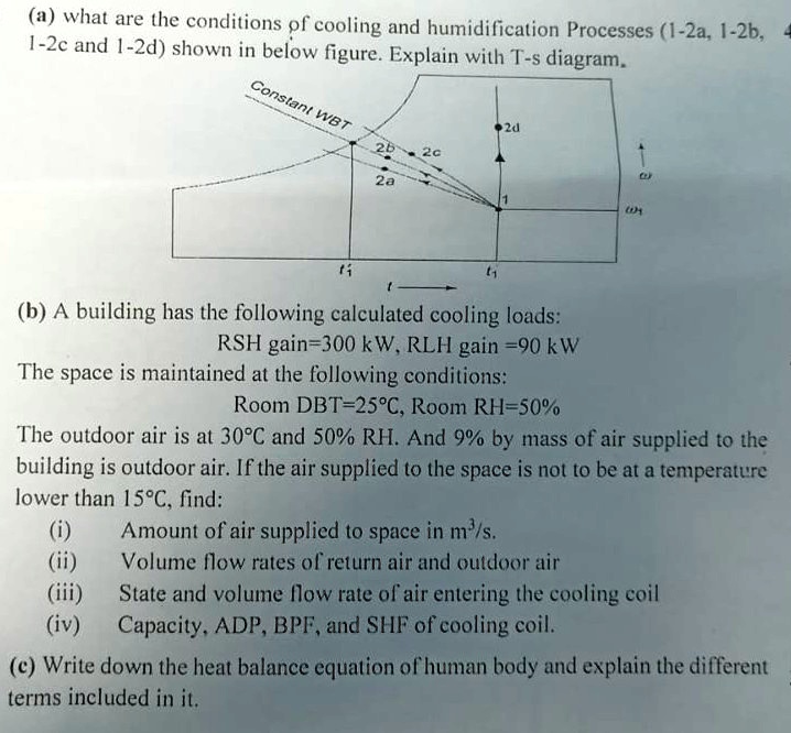 (a) what are the conditions of cooling and humidification Processes (1 ...