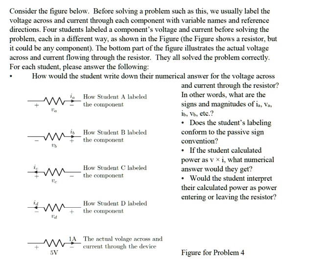 Consider the figure below. Before solving a problem such as this, we ...