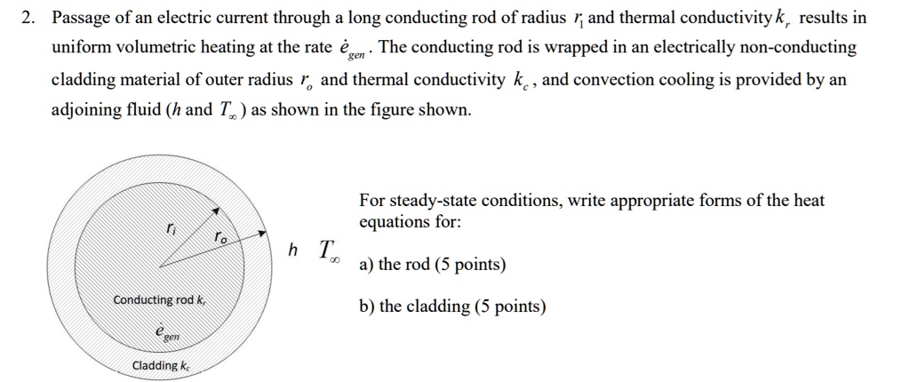 SOLVED: Passage of an electric current through a long conducting rod of ...