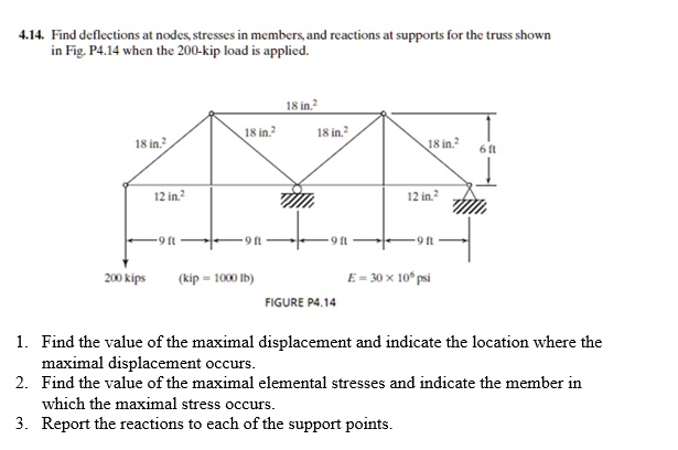 Video Solution 414 Find Deflections At Nodes Stresses In Members And Reactions At Supports 