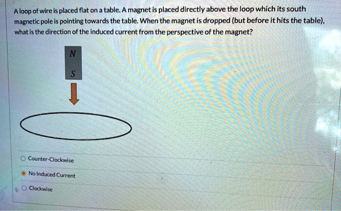 SOLVED: Aloop ofwire is placed flat on a table: A magnet is placed directly bove the loop which ...