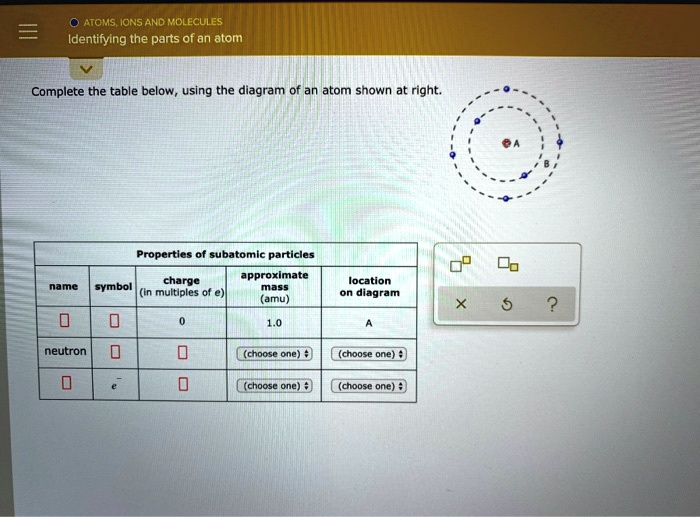 SOLVED: Atoms, Ions, and Molecules Identifying the parts of an atom ...