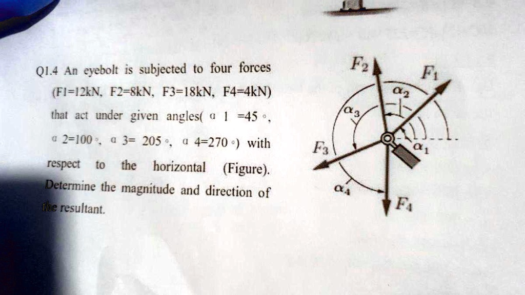 F1 = 12kN, F2 = 8kN, F3 = 18kN, F4 = 4kN a1 = 45Â°, a2 = 100Â°, a3 = 205Â°, a4 = 270Â° Q1.4: An ...