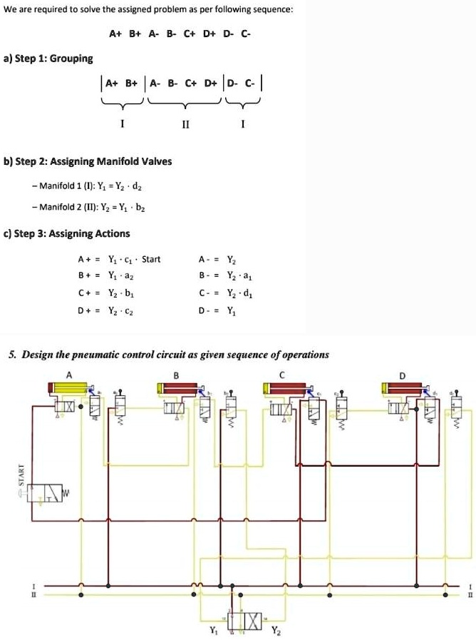 SOLVED: Hi, is it possible to explain to me what will be the result and observations of the ...