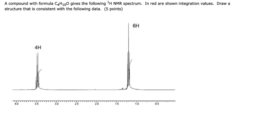 SOLVED: A compound with formula CaH10O gives the following 1H NMR ...