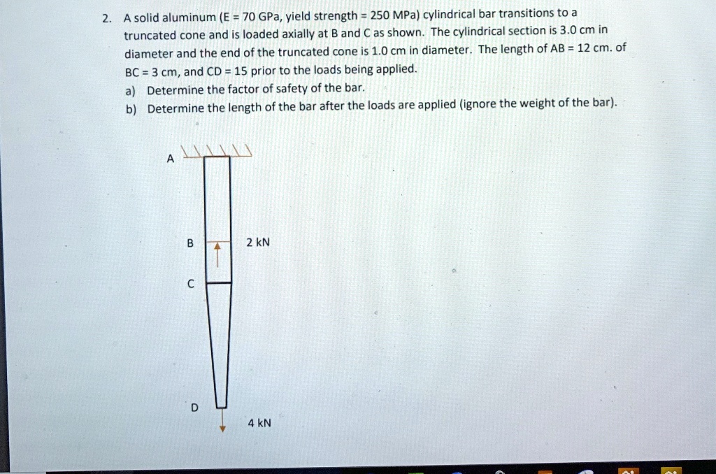 2a solid aluminume70 gpayield strength250mpacylindrical bar transitions ...