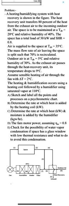 SOLVED: Problem:- -A heating/humidifying system with heat recovery is ...