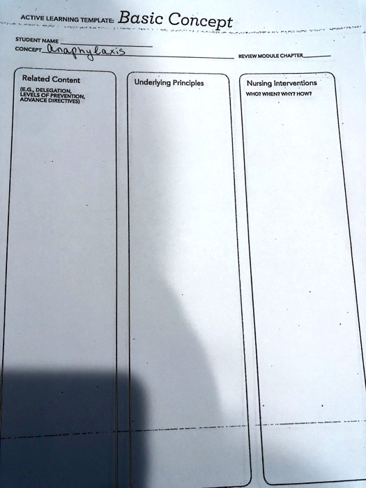 active learning template basic concept student na review module chapter ...
