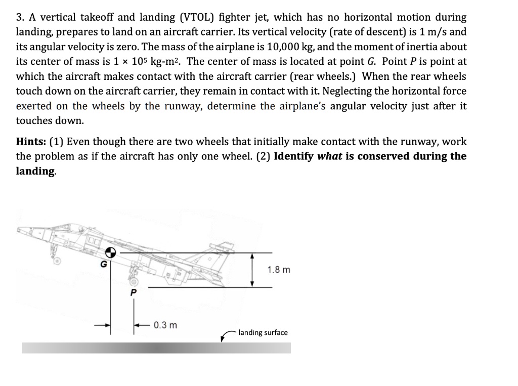 3. A vertical takeoff and landing (VTOL) fighter jet, which has no ...