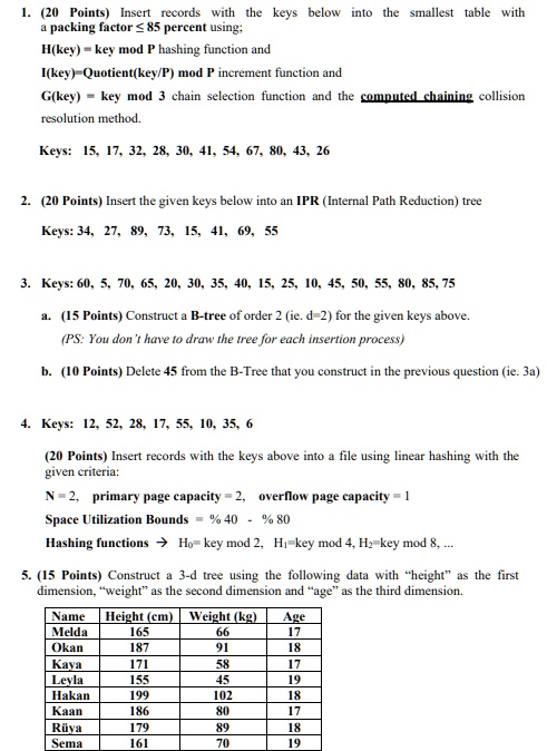 20 points insert records with the keys below into the smallest table with a packing factor 85 ...