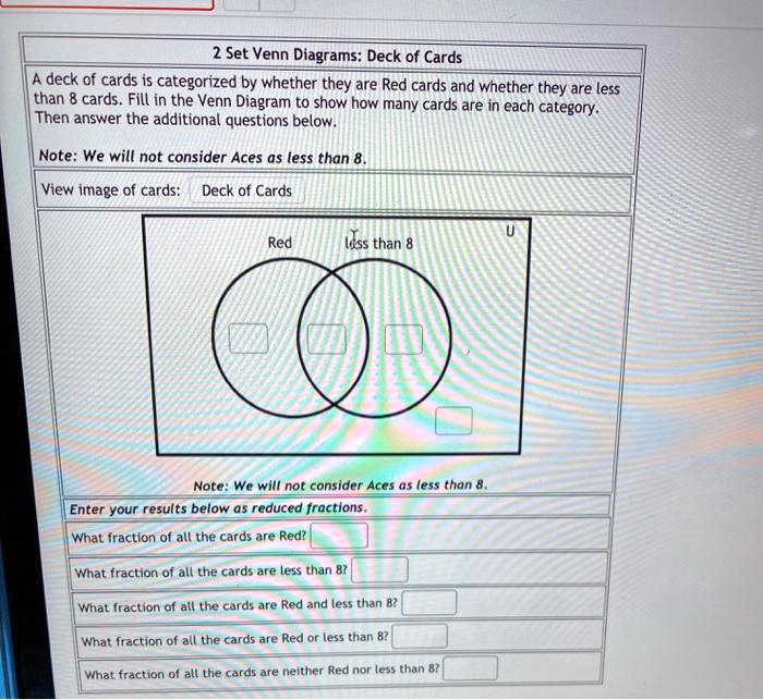2 set venn diagrams deck 0f cards deck of cards is categorized by ...