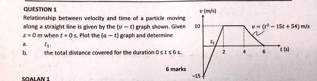 SOLVED: QUESTION 1: Relationship between velocity and time of a particle moving along a straight ...