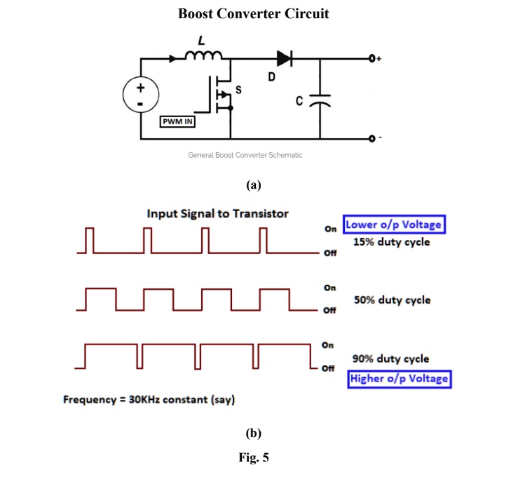 Boost Converter Circuit PWM IN L D S C General Boost Converter ...