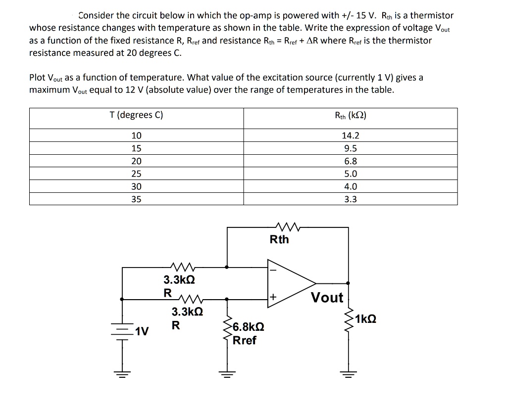 SOLVED: Consider the circuit below in which the op-amp is powered with +/-15 V. Rth is a ...