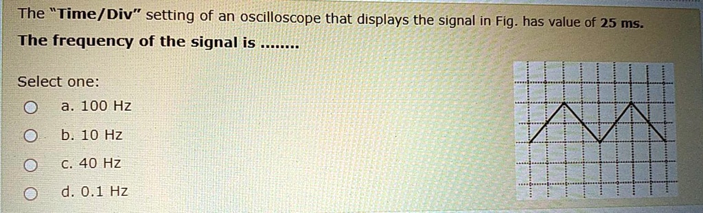 SOLVED: The "Time/ Div" setting of an oscilloscope that displays the ...