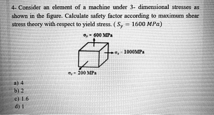 SOLVED: Consider an element of a machine under three-dimensional ...