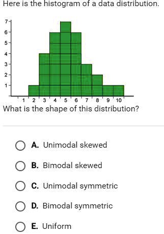 SOLVED: "what would the shape be? i'm very confused Here is the ...